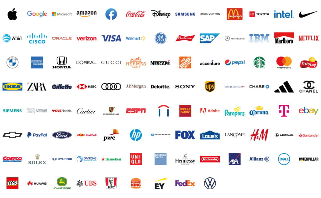 Proportions In Logo Design: An Analysis Of the 100 Most Valuable Brands ...